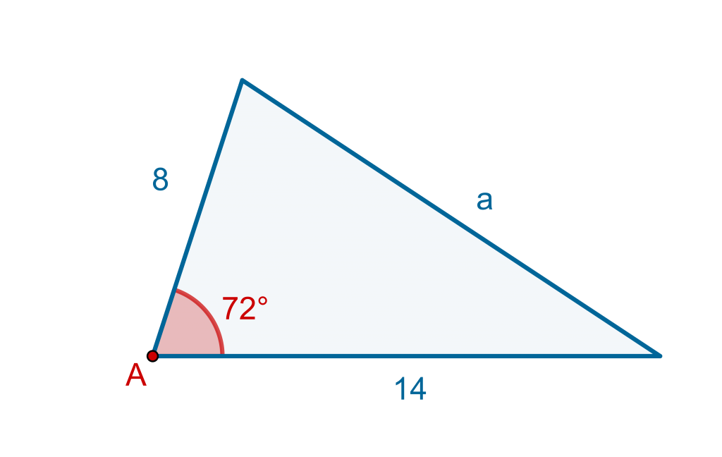The Cosine Rule