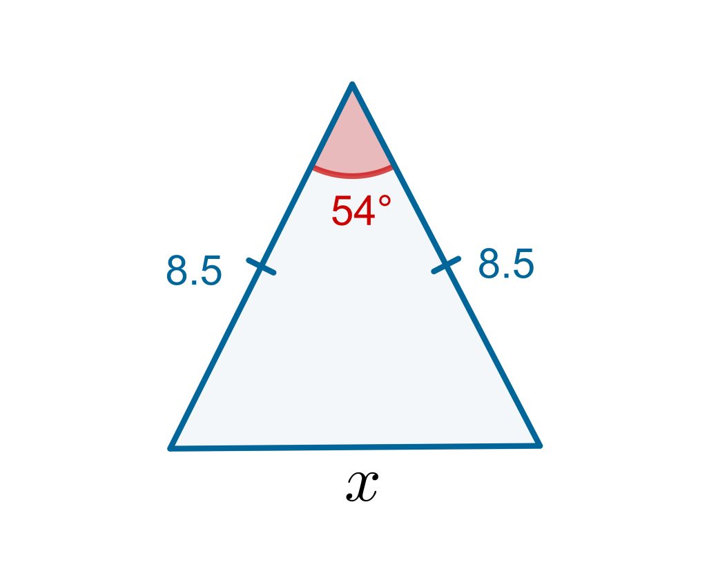 The Cosine Rule