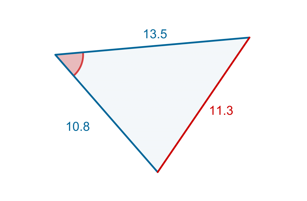 The Cosine Rule